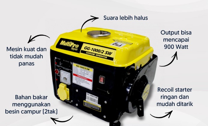 MULTIPRO – MESIN GENSET LISTRIK BENSIN GENERATOR 1000 WATT GG-1000/2 SW | WordPress Site
